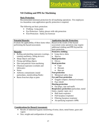 Afs Ppe Guide- | PDF