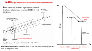 Atomic Fluorescence Spectroscopy (AFS) | PDF
