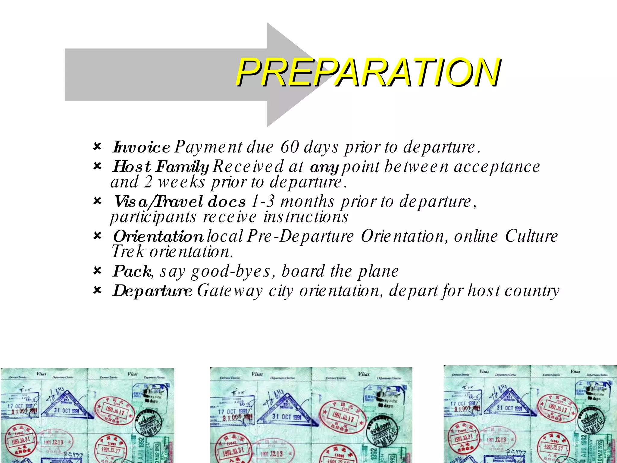 AFS Sending Process | PPT