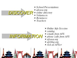 AFS Sending Process | PPT