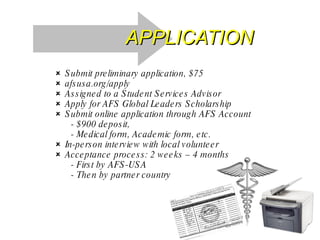 AFS Sending Process | PPT