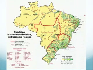 Brazil Case Study Presentation | PPT