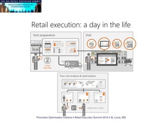 AFS Technologies - Five Shared Attributes of Retail Execution ...
