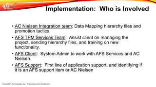Modeling Integration to AFS Retail Appications | PPT