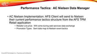 Modeling Integration to AFS Retail Appications | PPT