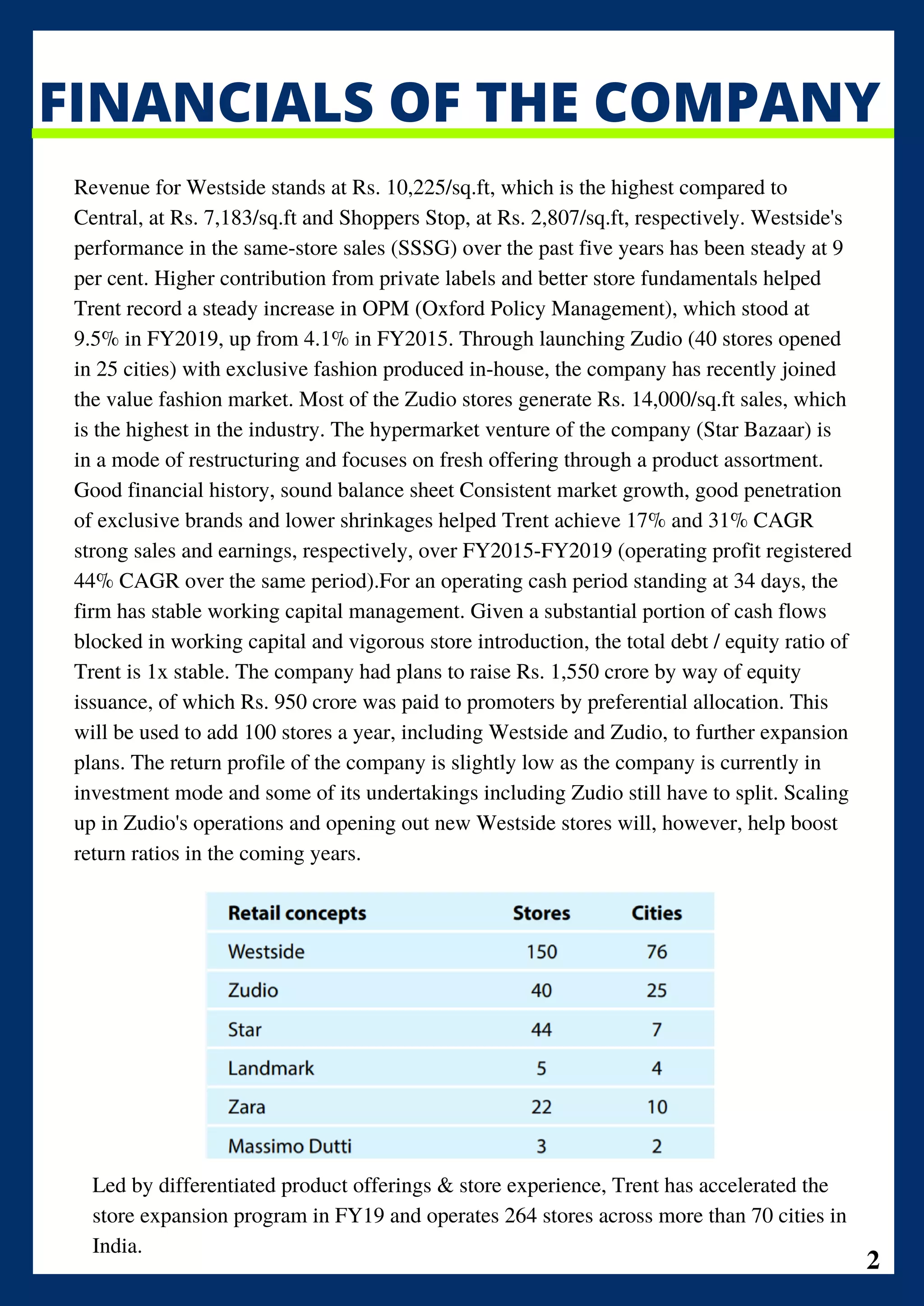 Annual Financial statements of westside | PDF