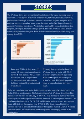 Annual Financial statements of westside | PDF