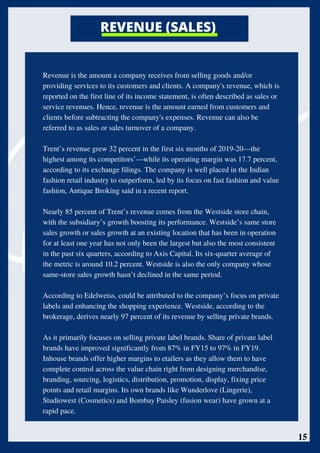 Annual Financial statements of westside | PDF