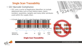 AFS WMS Traceability | PPT