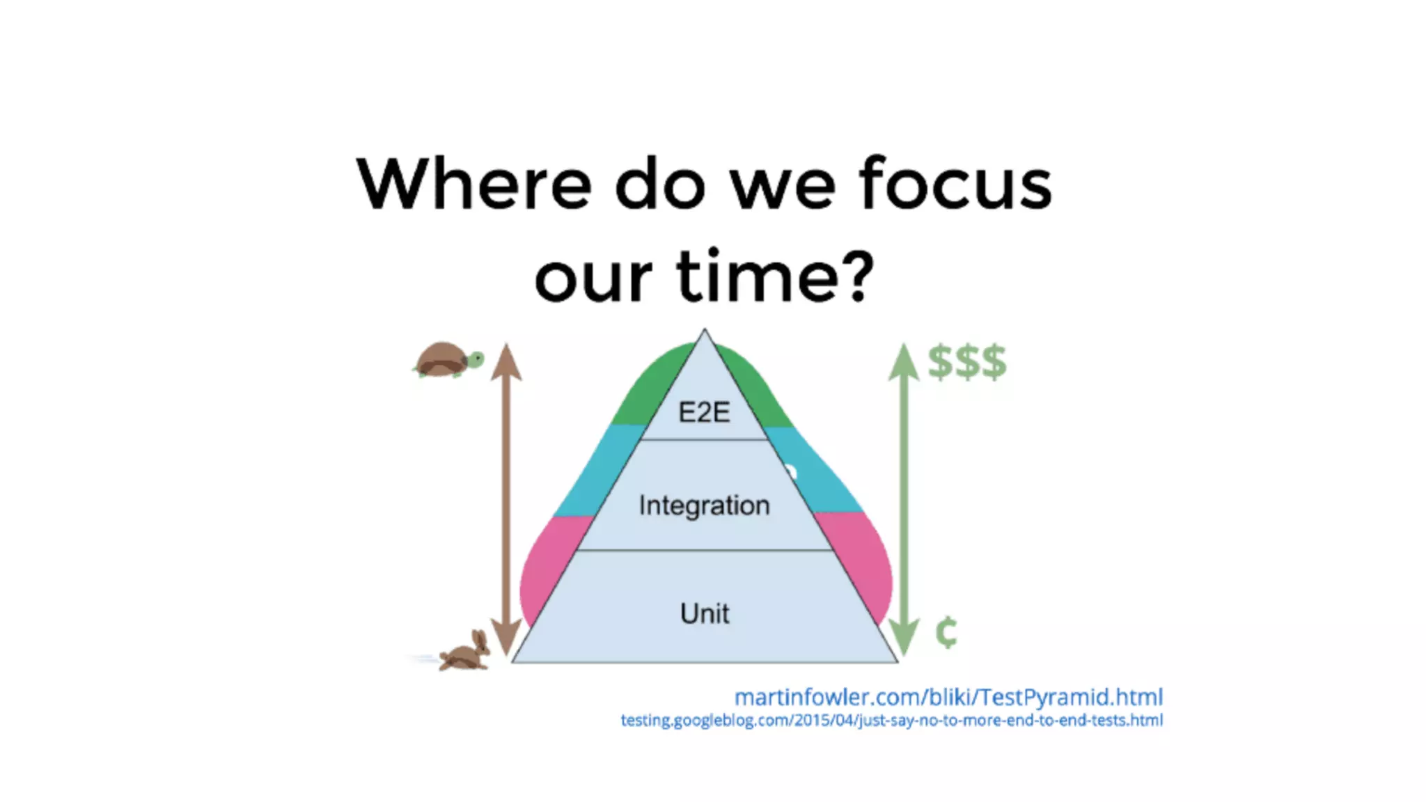 Autonomous Frontend Team | PPT