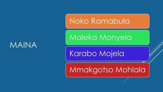 AFT 121 BATUBATSE (KGOHLANO) LEGOKOLODI LA MAREGA.pptx