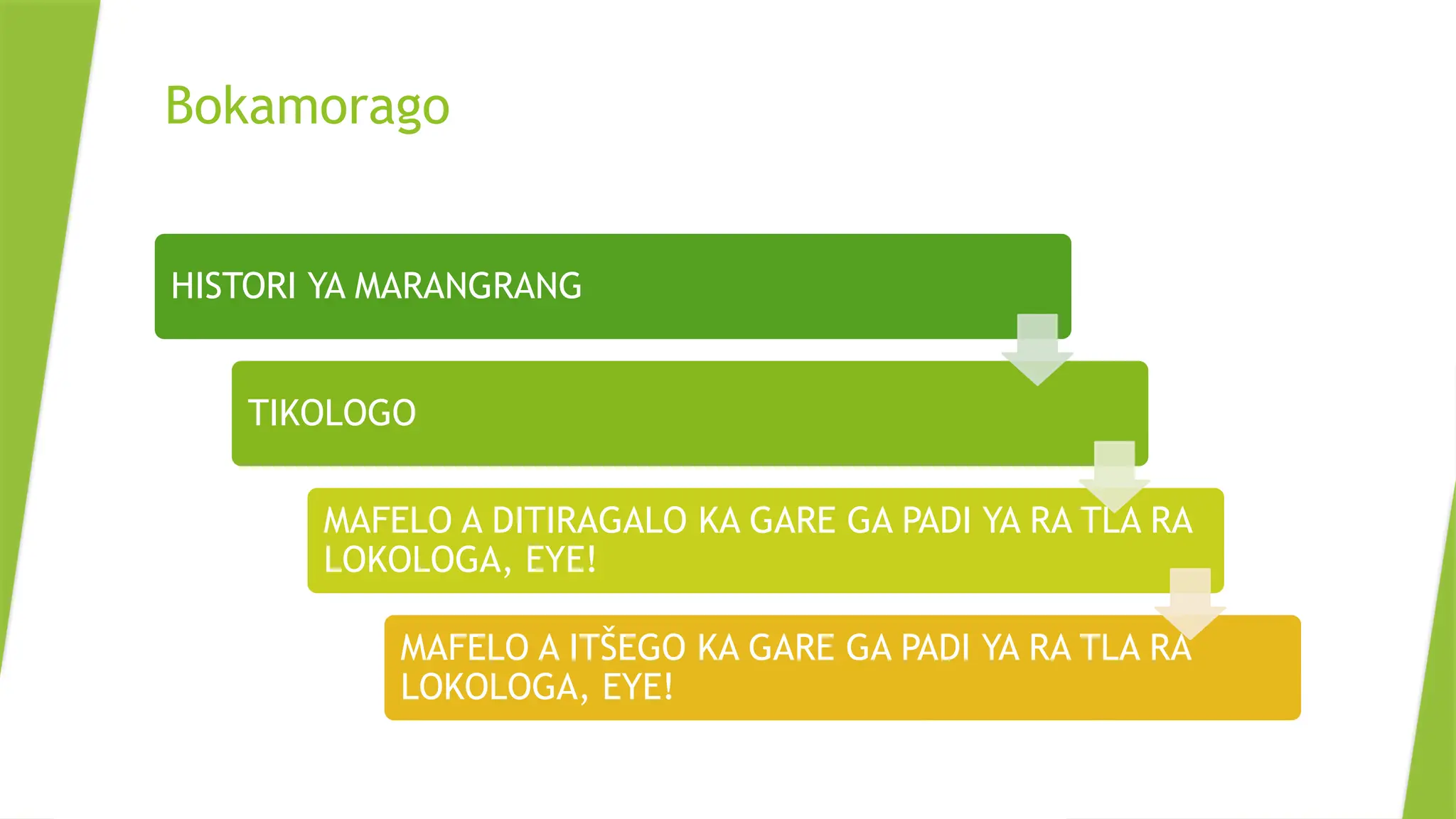 AFT 121 PEGO ka Sehlopha sa Marangrang.pptx