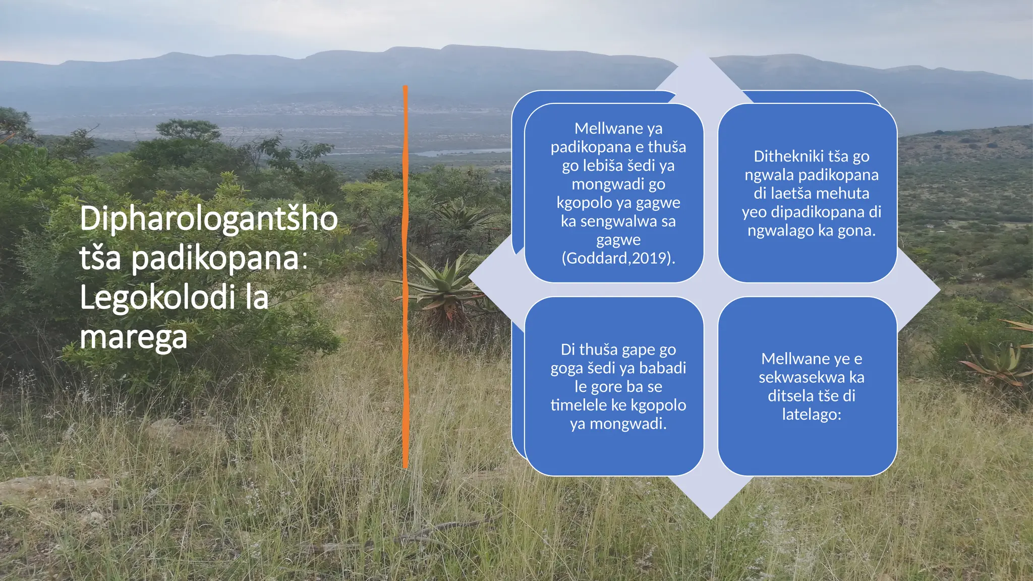 AFT_121_PRESENTATION-3[1][1].pptx (Sepedi) | PPTX