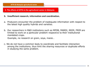 Afta and agriculture | PPT