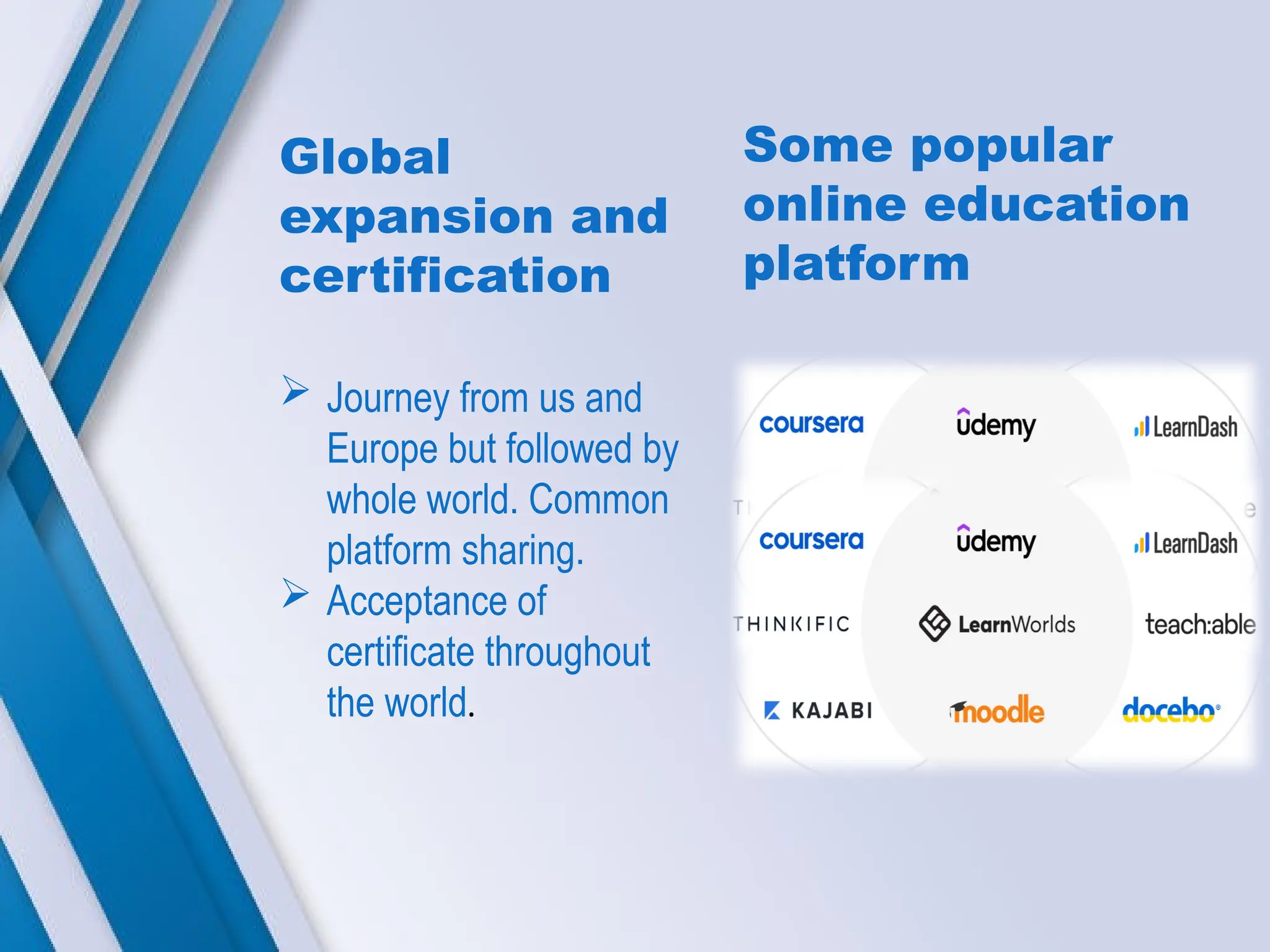 Power point presentaion about Online Education | PPTX