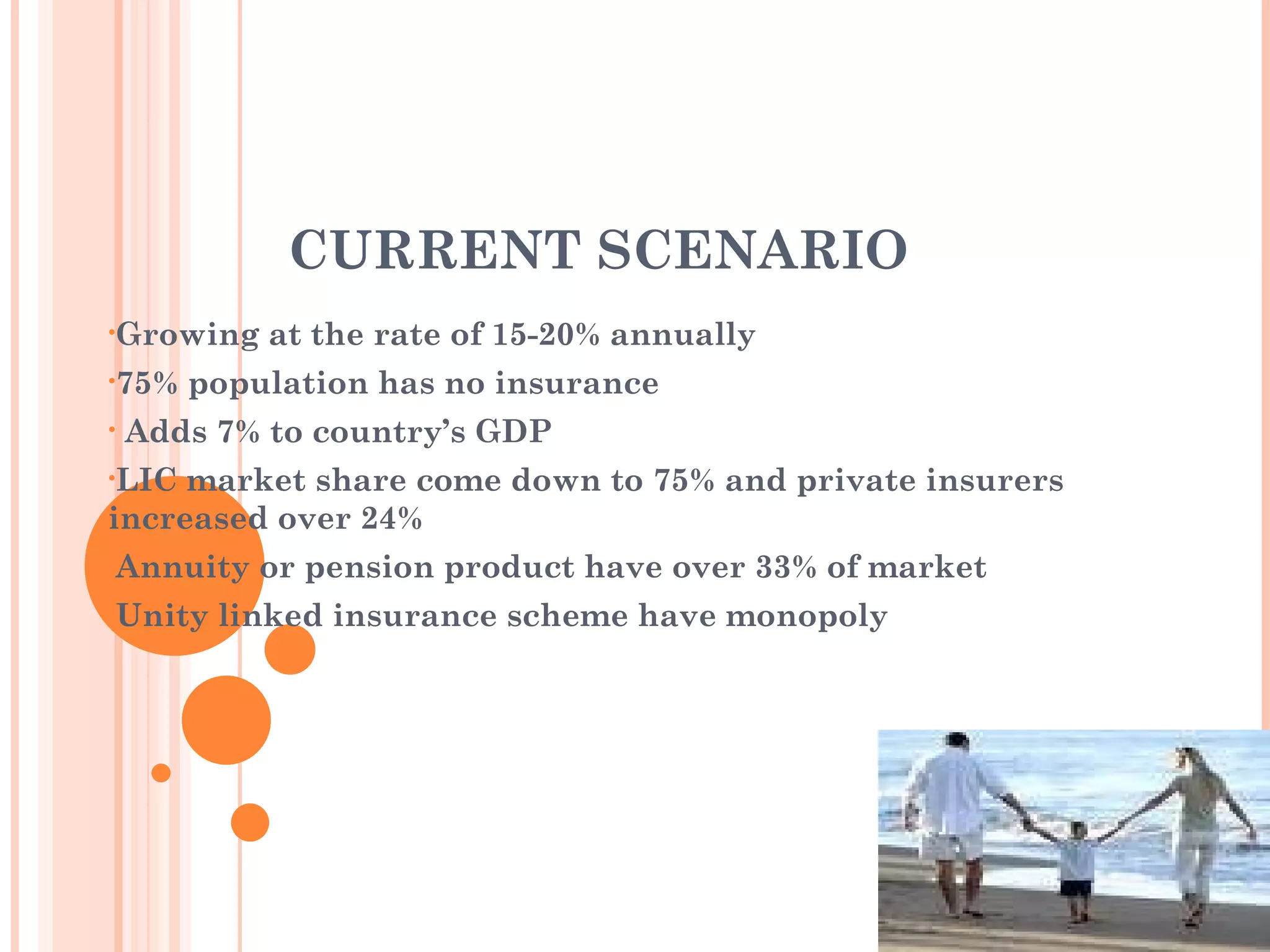 FUNCTIONS OF INSURANCE | PPT