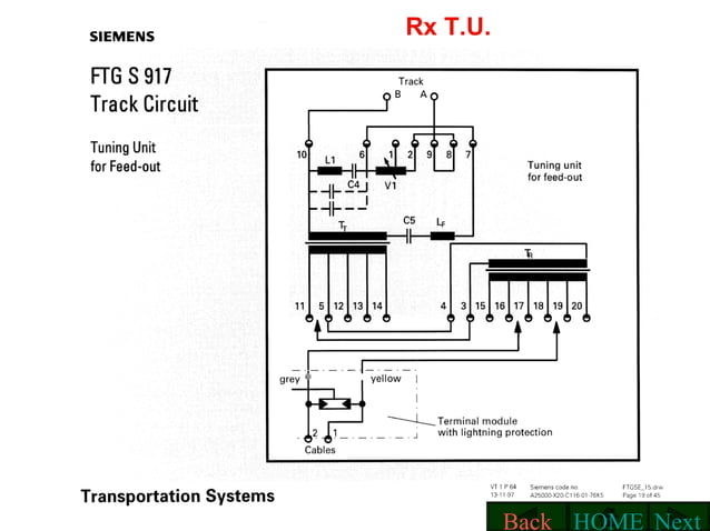AUDIO FREQUENCY TRACK CIRCUITS | PPT