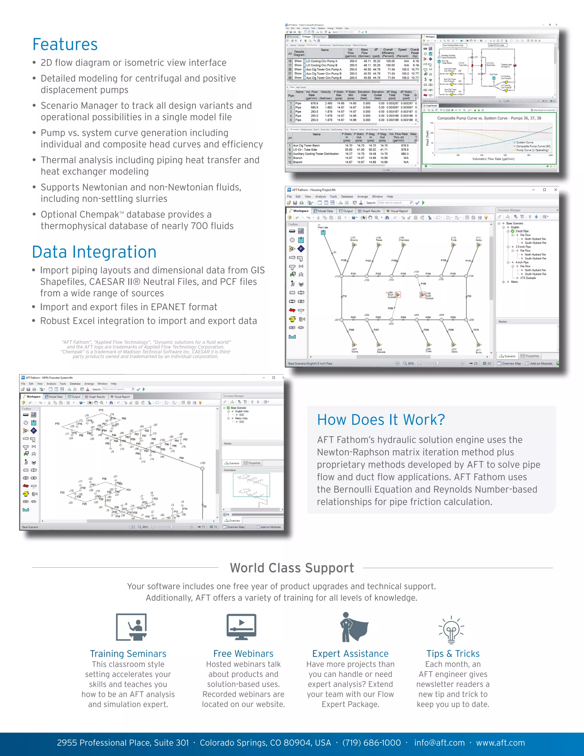 AFT Fathom 11 - Ficha de dados | PDF