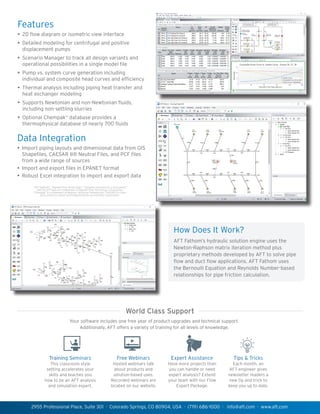 AFT Fathom 11 - Ficha de dados | PDF