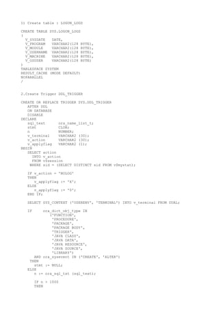 Afte DDL on Database PL/SQL Code | PDF