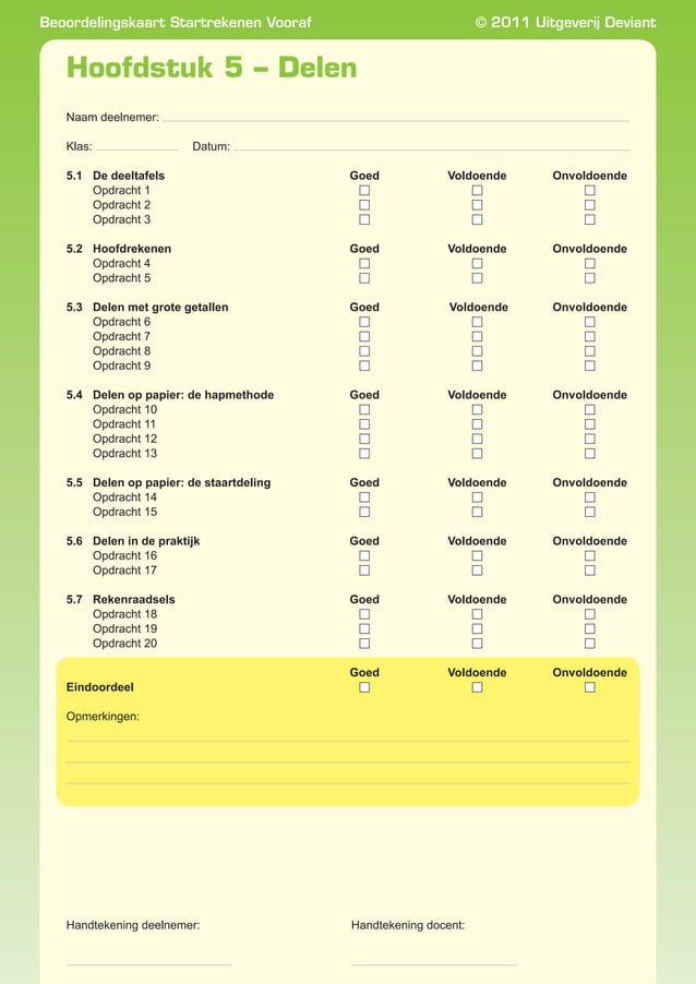 Aftekenkaart hoofdstuk 5 | PDF