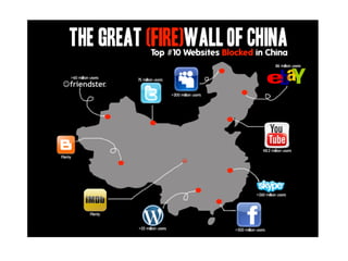 After Capitalism Presentaiton | PDF