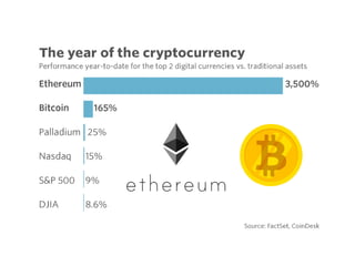 After Capitalism Presentaiton | PDF