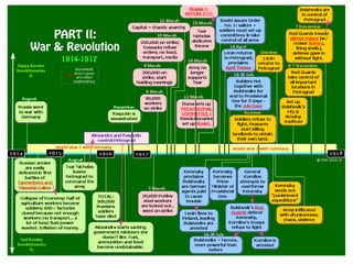 After Capitalism Presentaiton | PDF