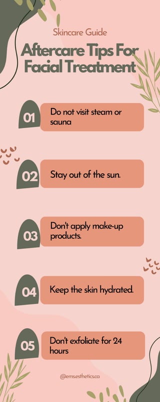 Aftercare Guide For Facial Treatment In Vancouver | PDF | Skin Care ...