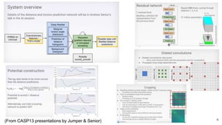 Alphafold2 - Protein Structural Bioinformatics After CASP14 | PPTX