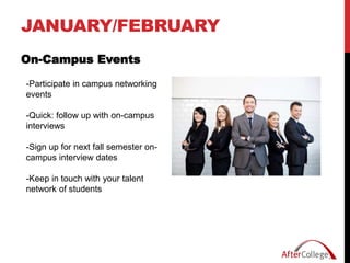 College Recruiting Cycle: Year-Round Guide to College Recruiting | PPTX