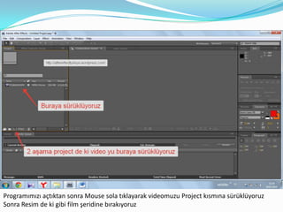 After effects klonlama | PPT