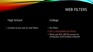 After high school | PPTX