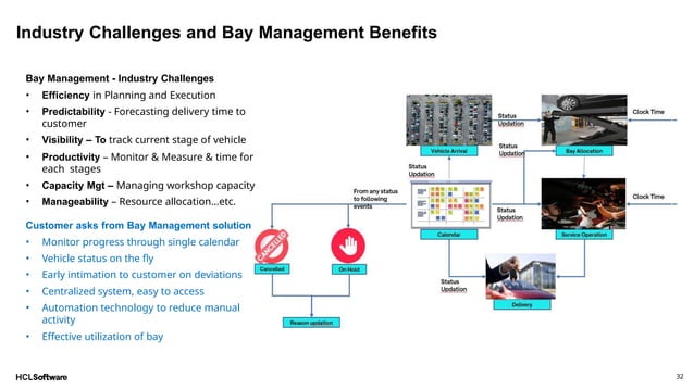 Aftermarket Cloud Overview_11242023 2 (3).pptx