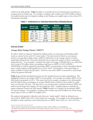 Aftermarket Support: How to Create a Liquid Public Stock | PDF