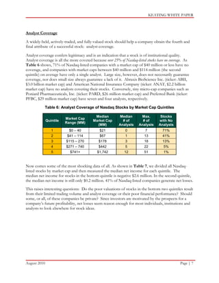 Aftermarket Support: How to Create a Liquid Public Stock | PDF