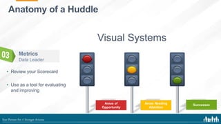 Mastering the Huddle Office of Lean Transformation | PPTX