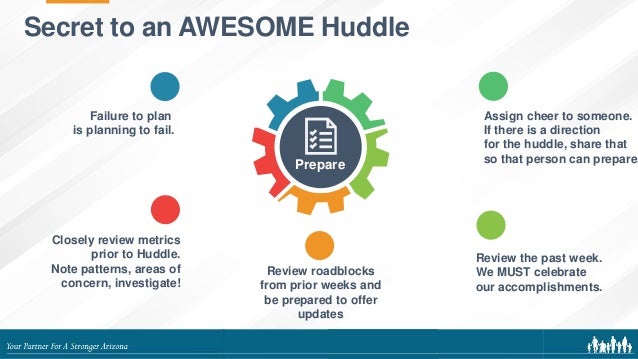 Mastering the Huddle Office of Lean Transformation