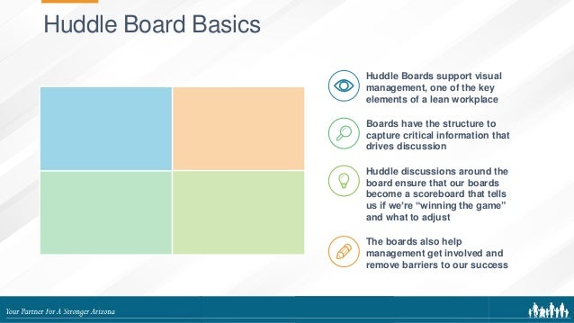 Mastering the Huddle Office of Lean Transformation