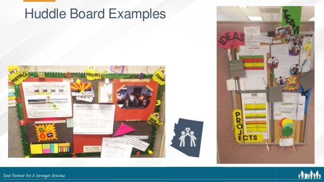 Mastering the Huddle Office of Lean Transformation