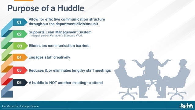 Mastering the Huddle Office of Lean Transformation