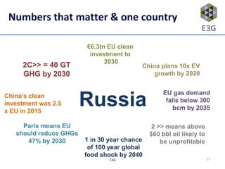 Nick Mabey keynote at Mistra Geopolitics launch: New geopolitics by the ...
