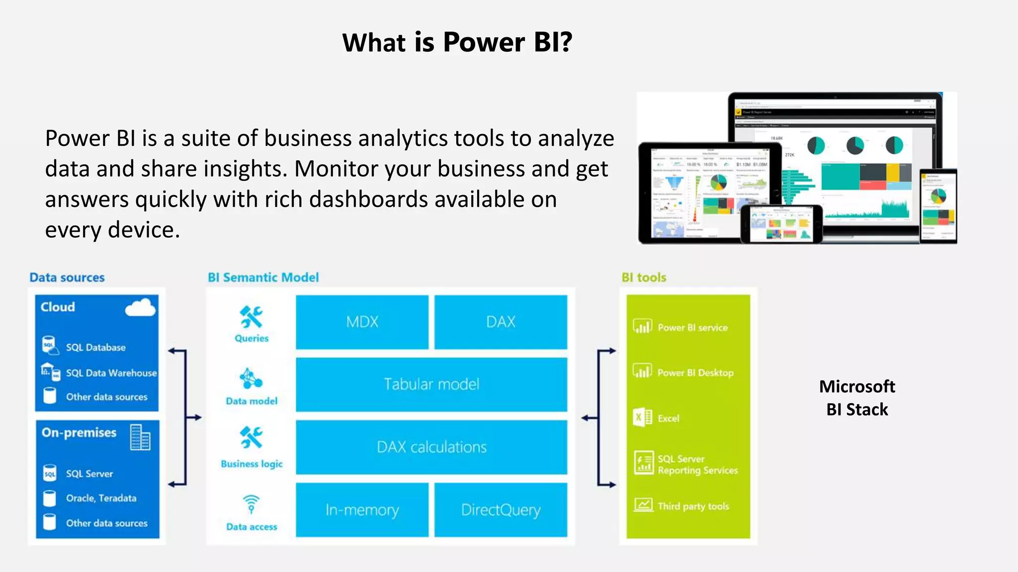 Afternoons with Azure - Power BI and Azure Analysis Services | PPT
