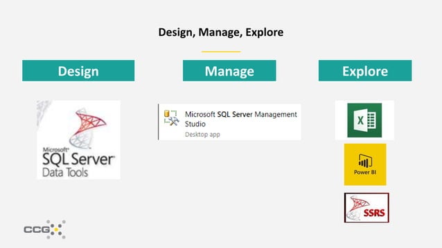 Afternoons with Azure - Power BI and Azure Analysis Services | PPT ...