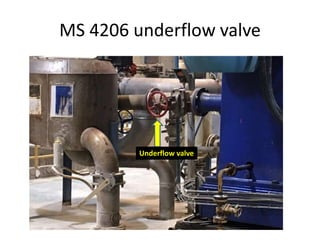 Motor current is not equal? | PPSX