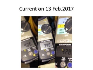 Motor current is not equal? | PPSX