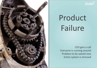 After sales in a product failure scenario | PPT