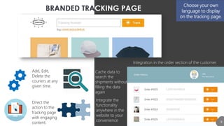 Aftership | Automated Shipment Partner | PDF