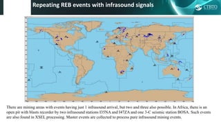 Finding mining blasts in the USA and northern Eurasia with waveform ...