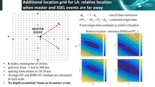 Recovering large-scale aftershock sequences using waveform cross correlation at the primary IMS ...